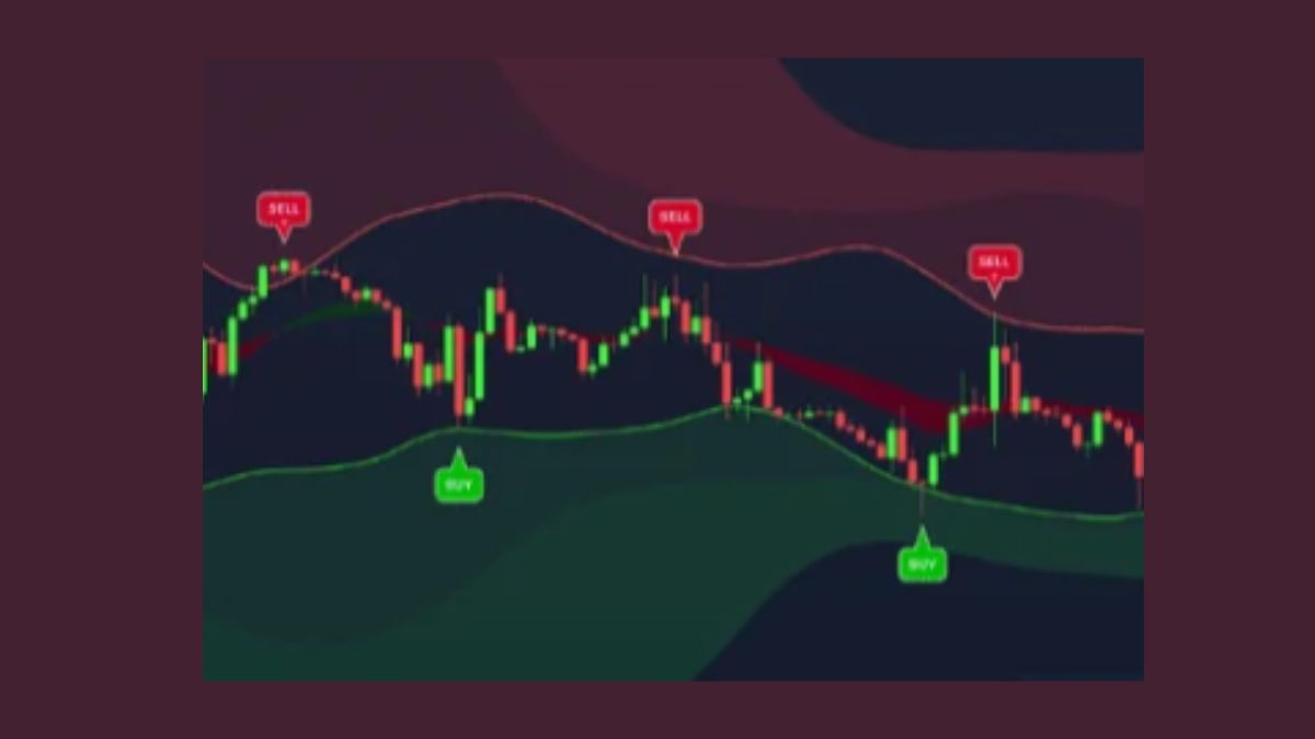 FX Cash Generator Indicator Review 2026