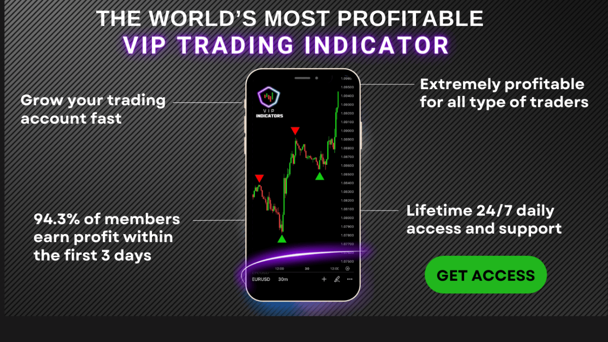VIP Indicator Tradingview 2026